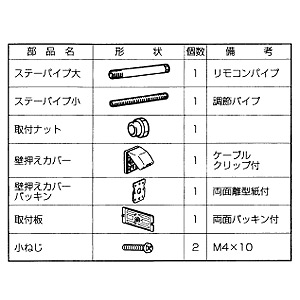 BC-KT｜リンナイBC壁貫通取付セット[給湯器部材][