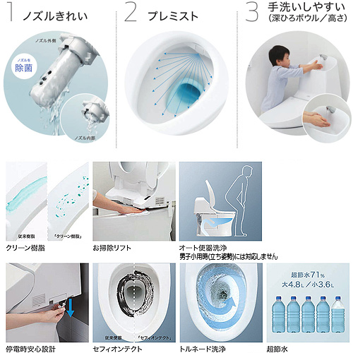 CES9314L｜TOTO ウォシュレット一体形便器 GG-800[GG1-800][床:排水芯200mm]