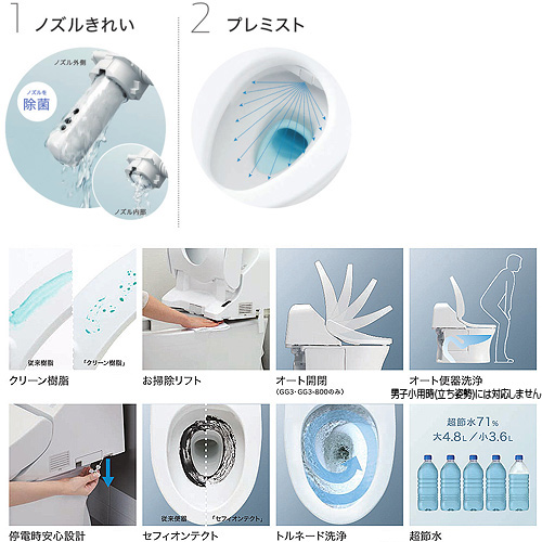 CES9434P｜TOTO ウォシュレット一体形便器 GG[GG3][壁:排水芯120mm]