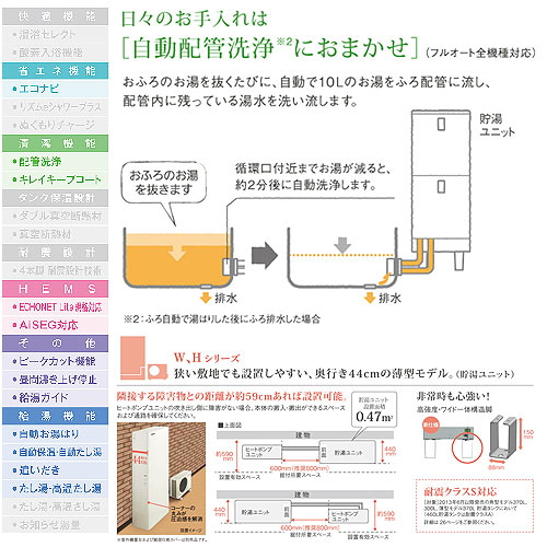 HE-H37HQS+AD-HEZBD6012+HE-TQFHW+AD-HEZ37WG-C｜パナソニック【工事費込】エコキュート[貯湯ユニット、ヒートポンプユニット][フルオート]