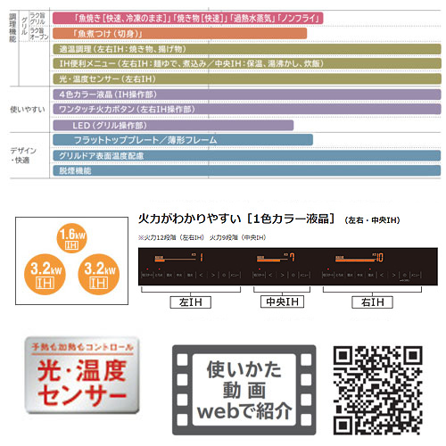 HT-M8AKTF(K)｜日立 IHクッキングヒーター M8ATシリーズ[60cm][3口IH]