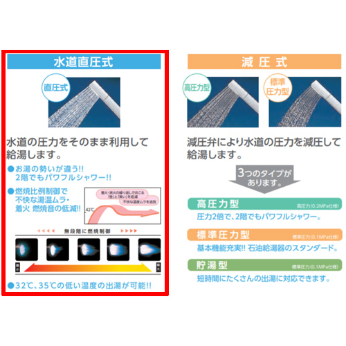 KIB-3970DKF｜CHOFU 石油ふろ給湯器[本体+FF用給排気筒付属][給湯+強制追いだき]