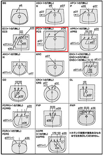 L-531FC+LF-X340SRC-Pset｜LIXIL洗面器セット[ベッセル式][角形]