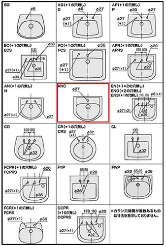 L-536ANC+AM-320TCV1-Pset｜LIXIL洗面器セット[ベッセル式][角形]